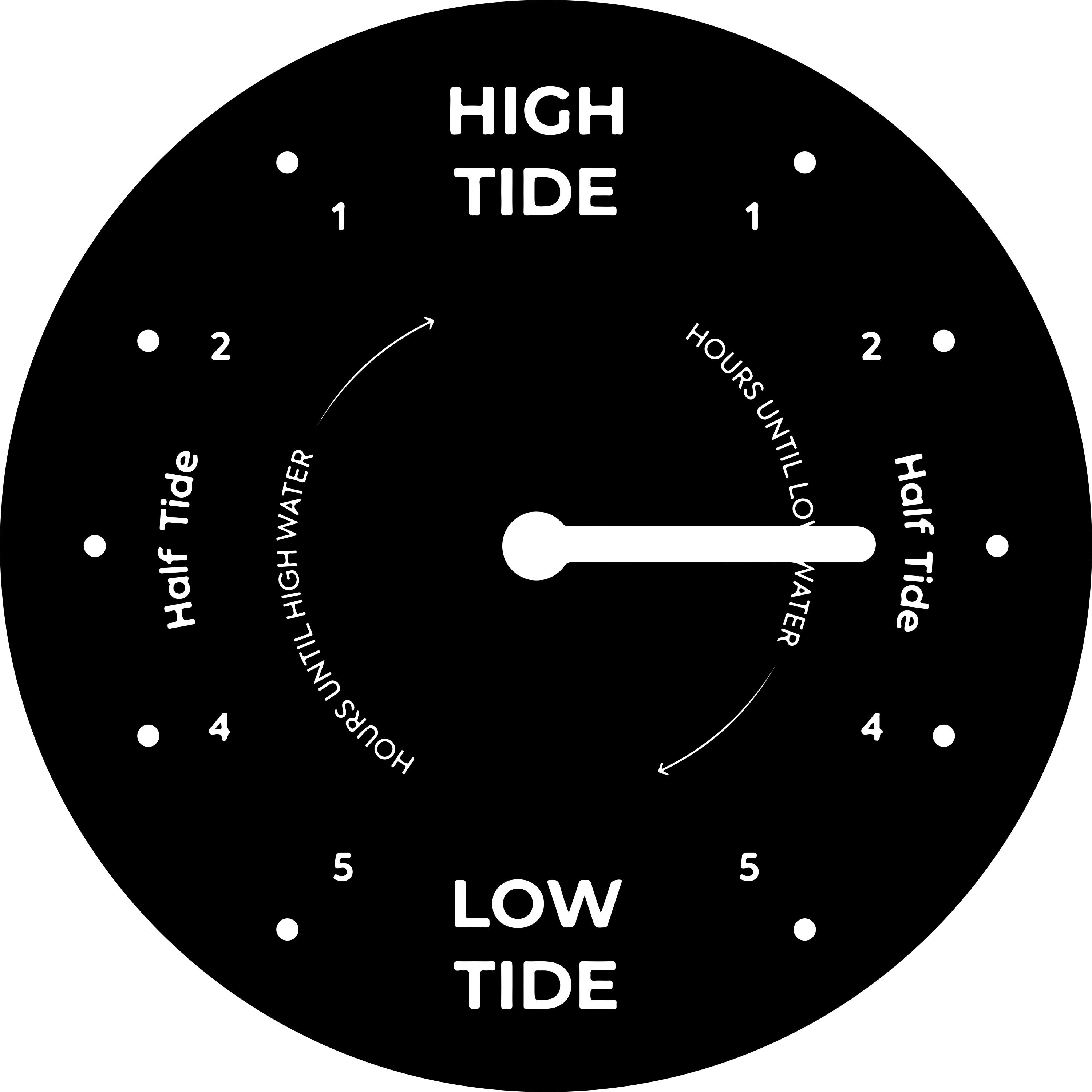 8 Svg Dxf Stencil Clipart Bundle for Room Wall Decor Thrush - Etsy Canada