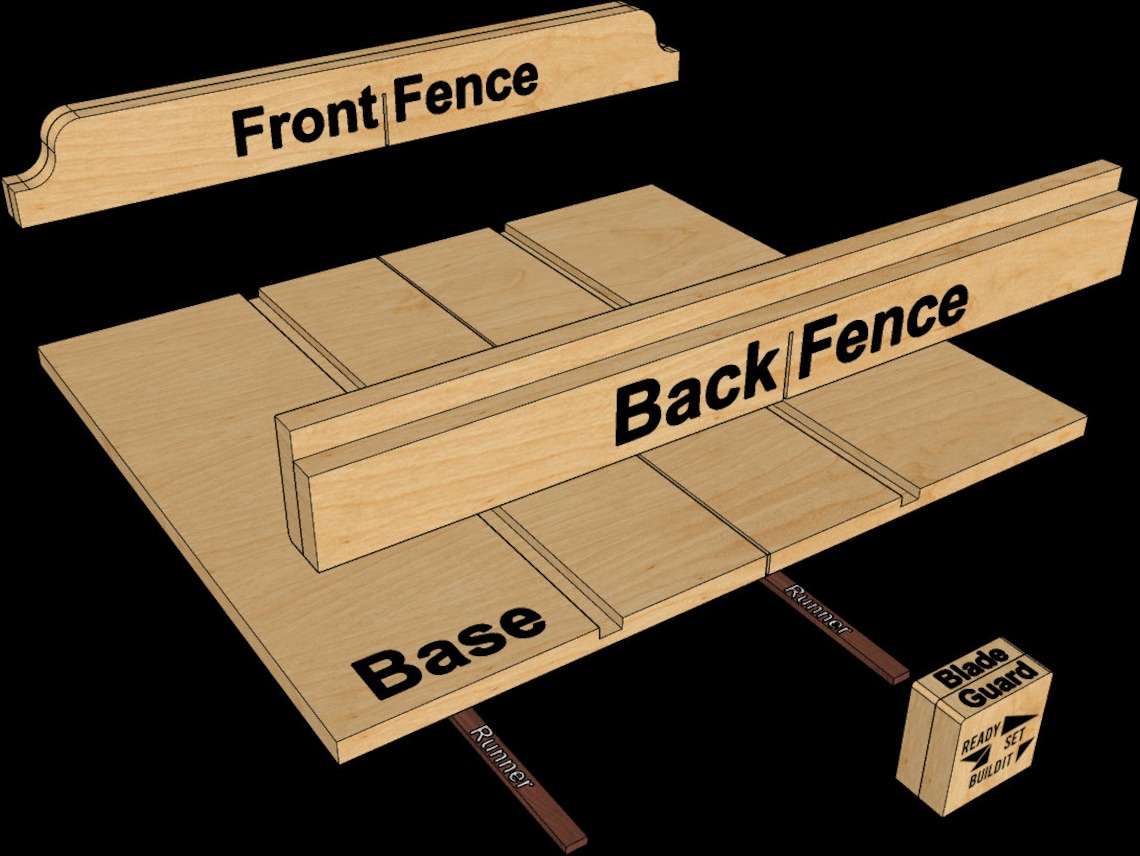 Cross Cut Sled Plans / Table Saw Sled Plans / Job Site Saw / Cabinet ...