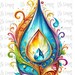 Printable Tear Drop Clipart Bundle - Set #1, PNG, Commercial Use ...