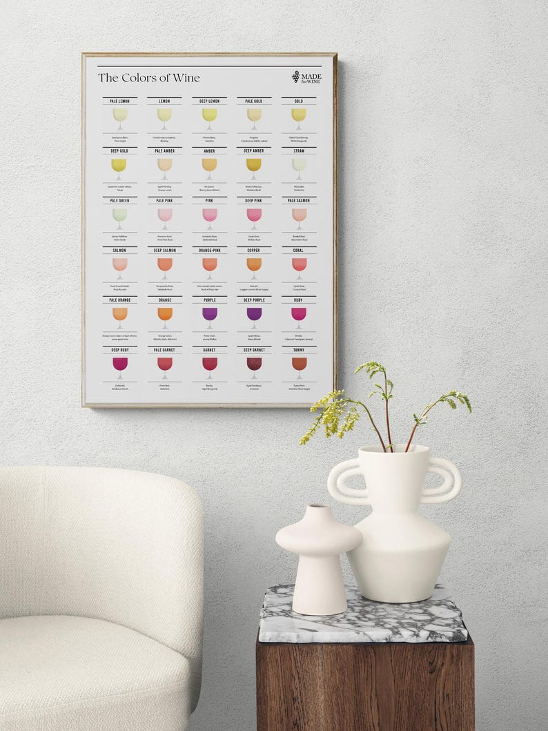 The Colours of Wine: A Wine Colour Chart Poster for Enthusiasts - Etsy