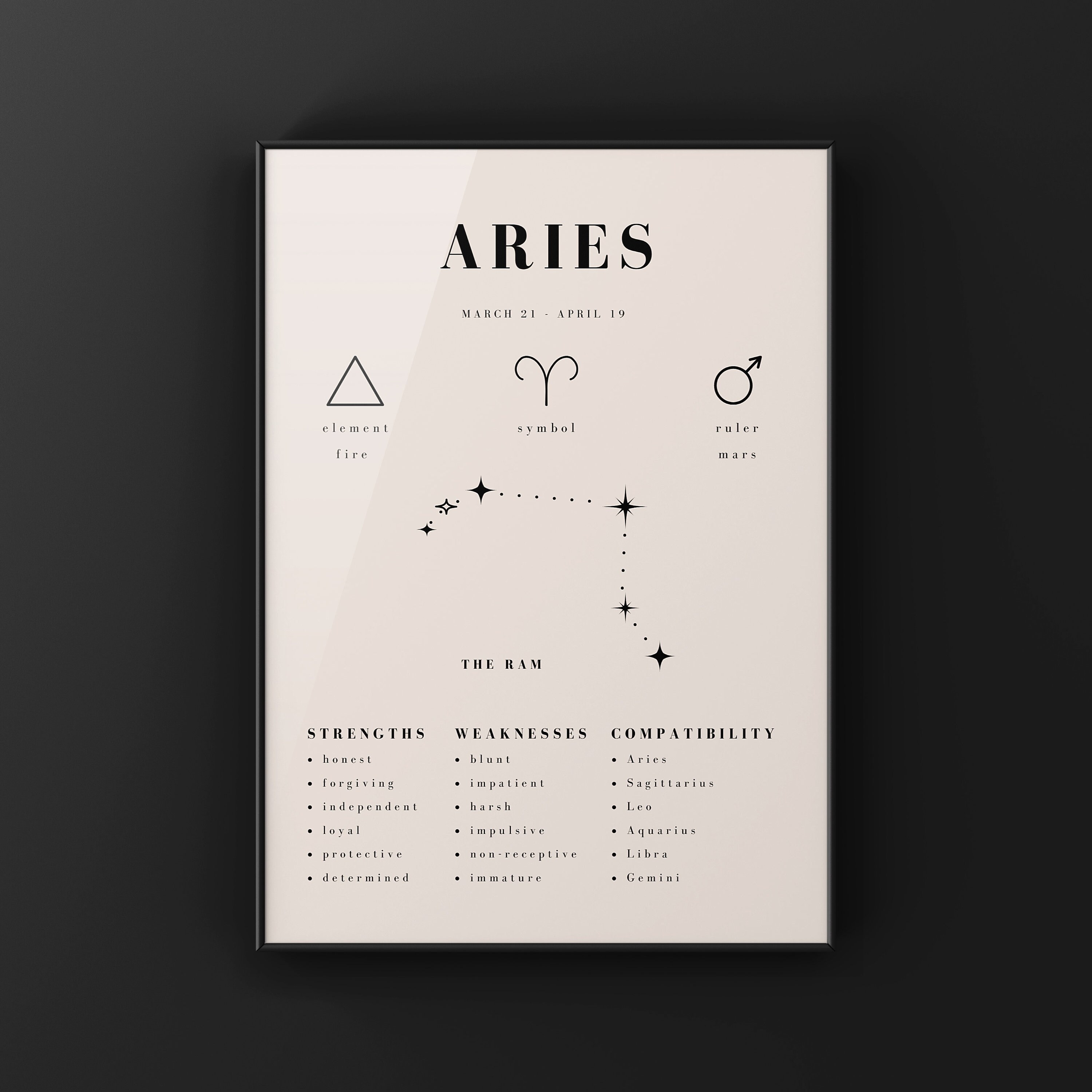 Printable Aries Zodiac Sign Poster - Etsy