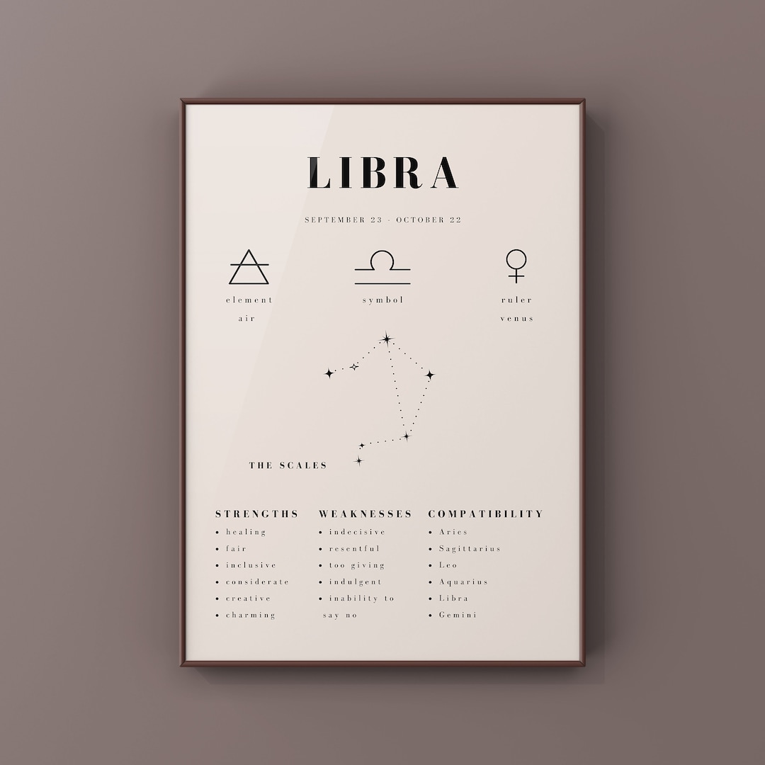Printable Libra Zodiac Sign Poster - Etsy