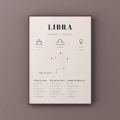 Printable Libra Zodiac Sign Poster - Etsy