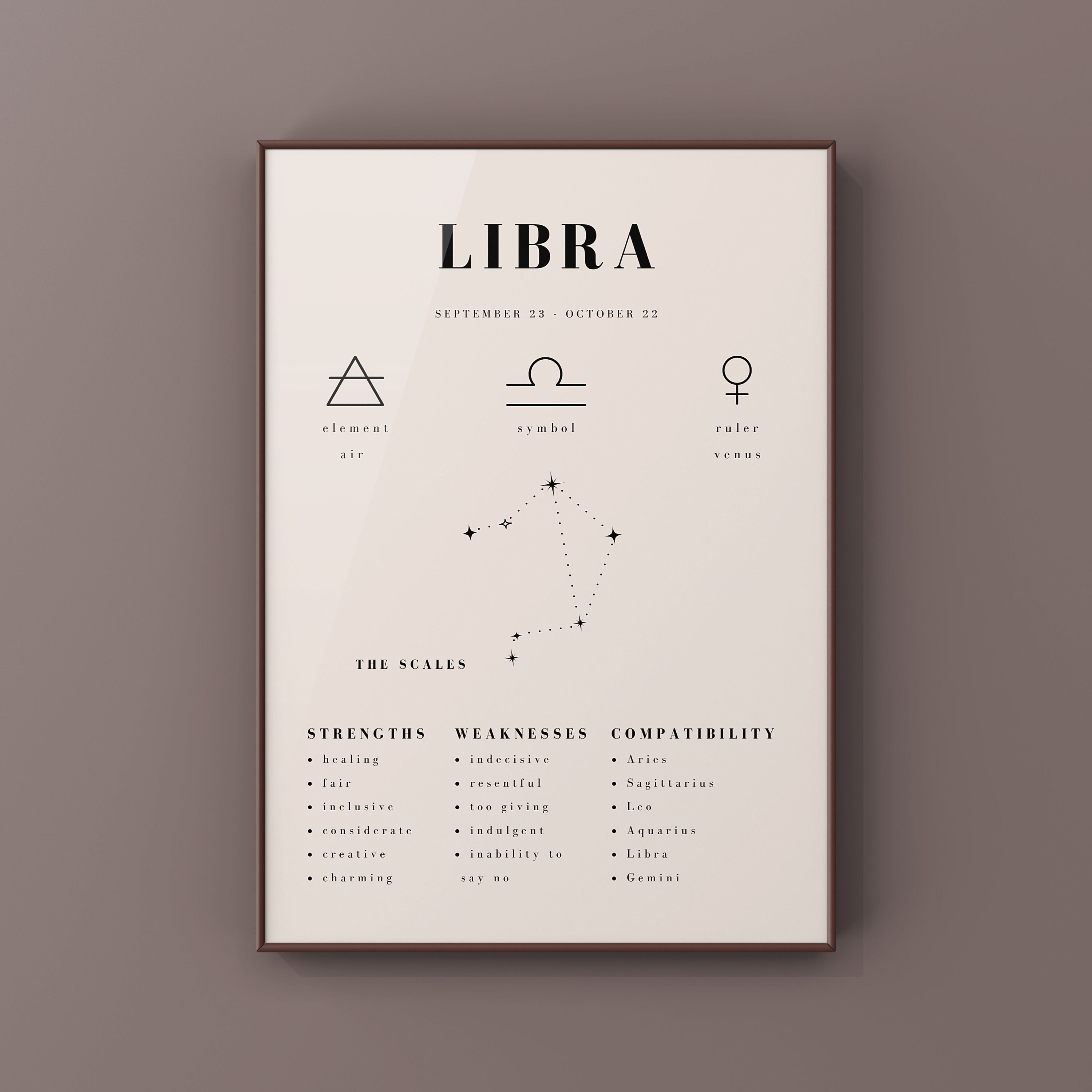 Printable Libra Zodiac Sign Poster - Etsy