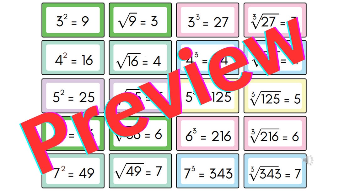 Square and Cube Root Practice Worksheets 60 Question - Etsy