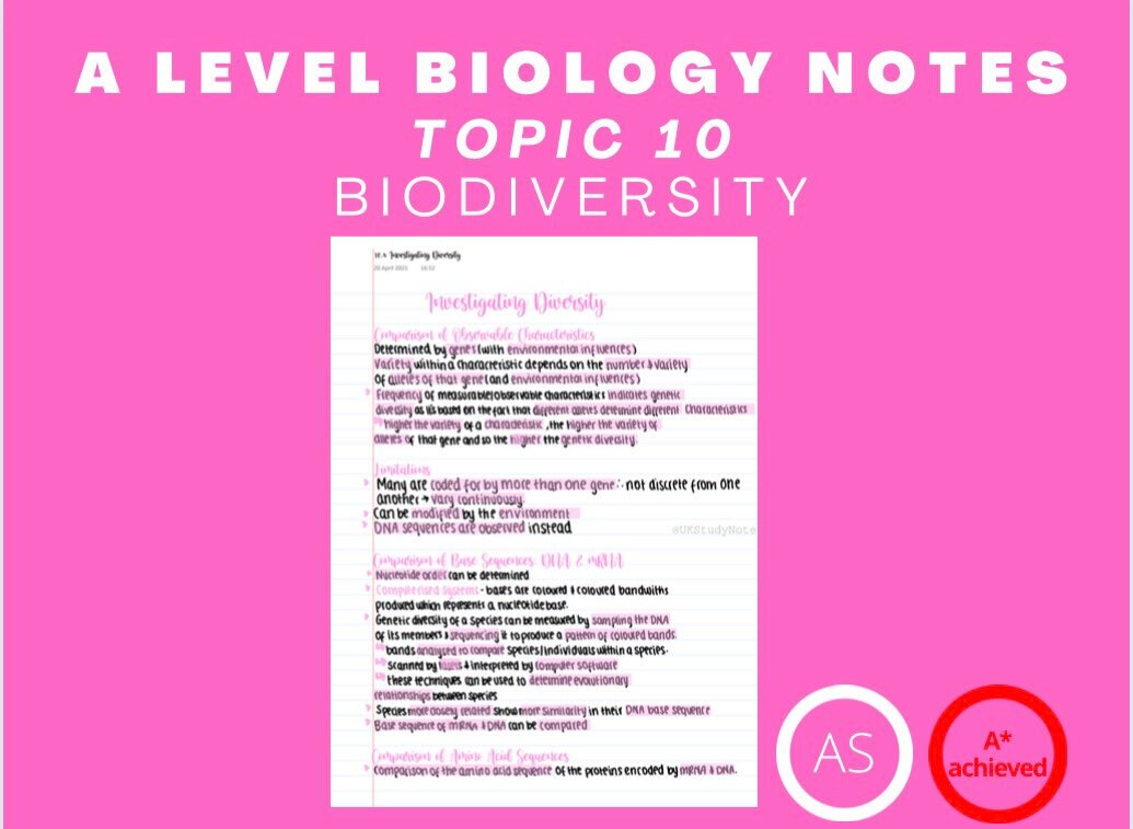 A Level Biology Notes: Biodiversity - Etsy