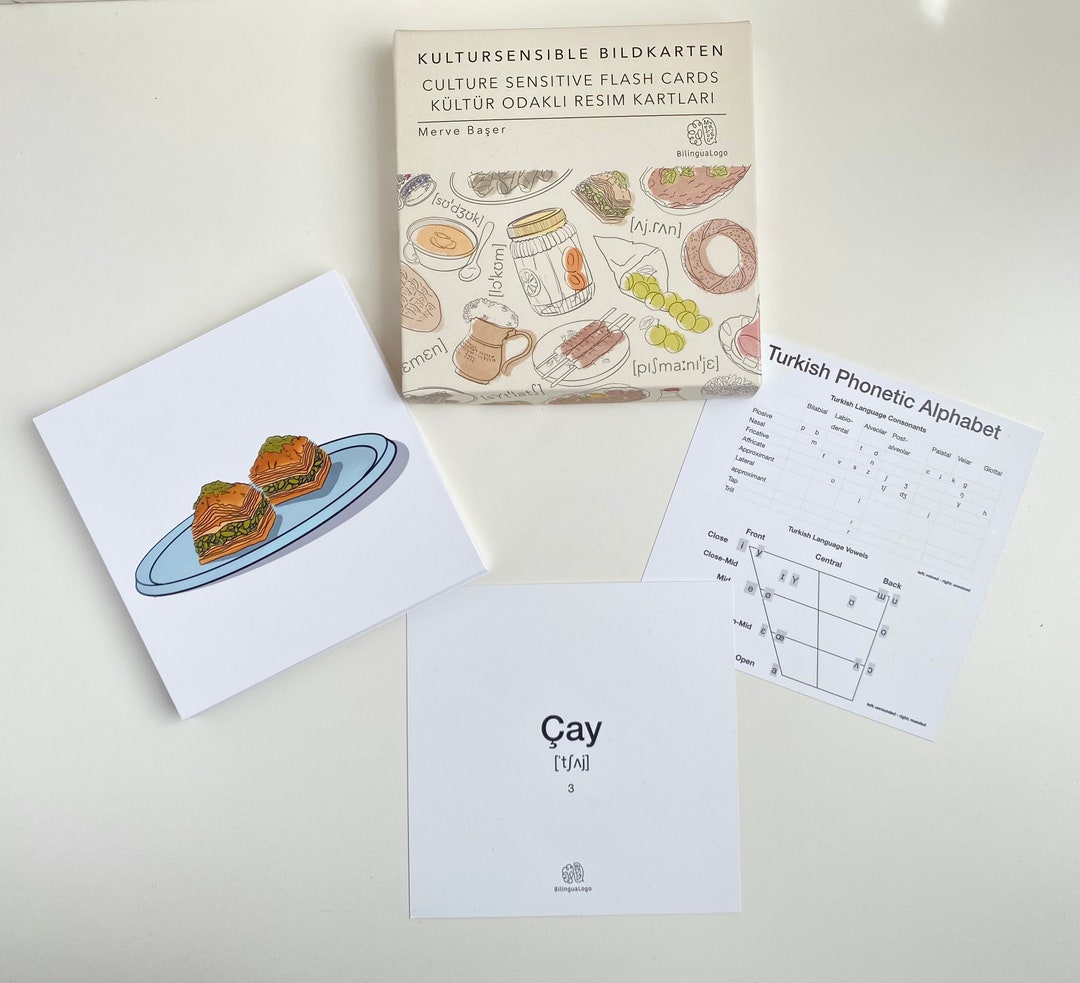 Culture-sensitive Picture Cards Set 1 Culture-specific Foods - Etsy