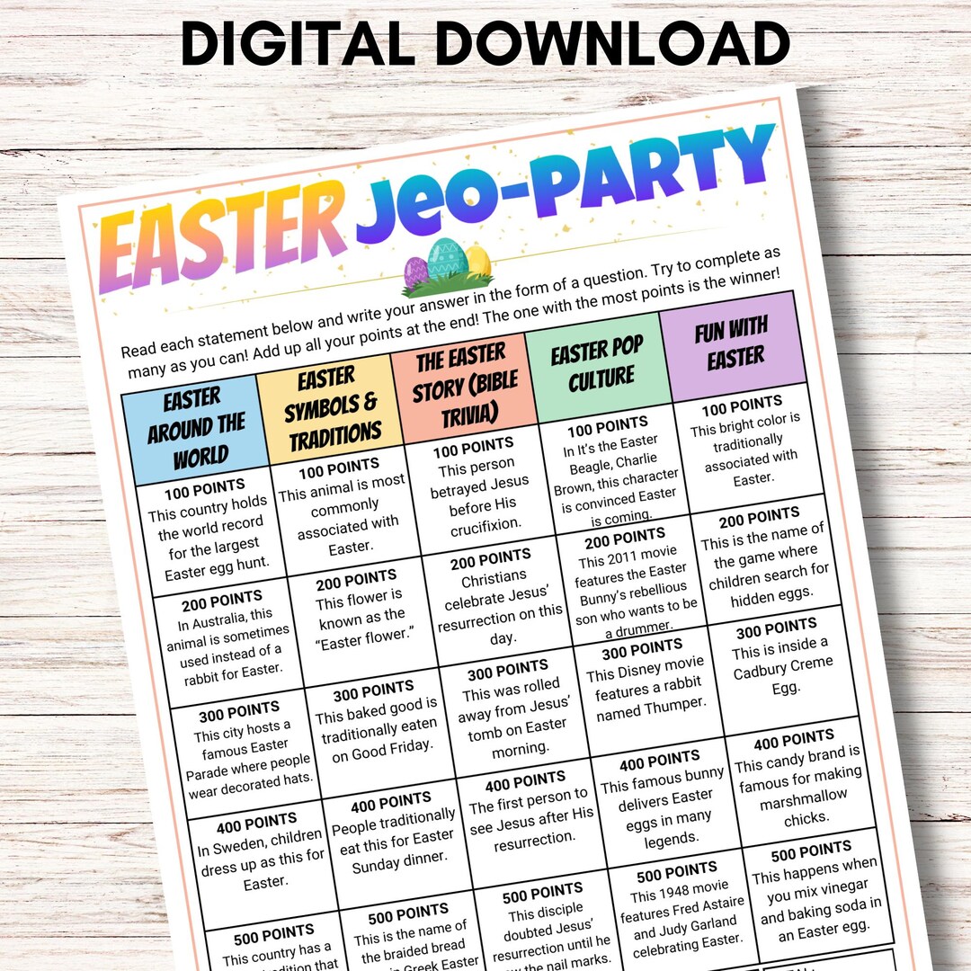 Easter Jeopardy Game, Printable Easter Trivia for Church, School ...