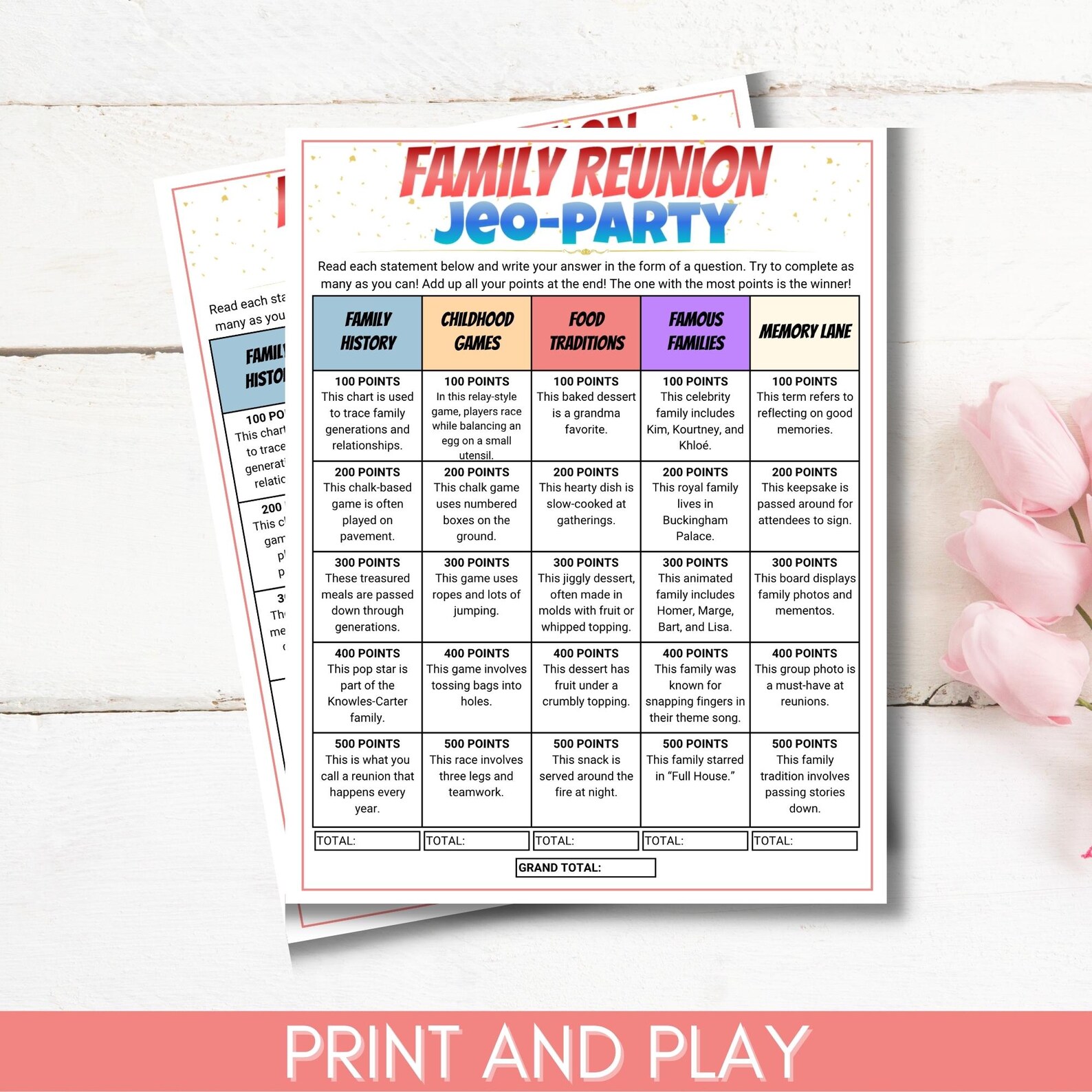 Family Reunion Jeo-party Game – Printable Trivia, Editable Canva, Fun ...