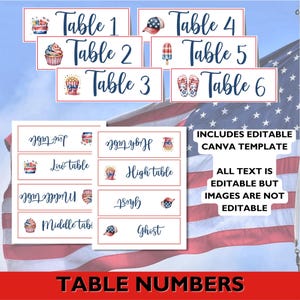 4th of July Bunco Party Bundle, Stars Stripes & Bunco Printable Game ...