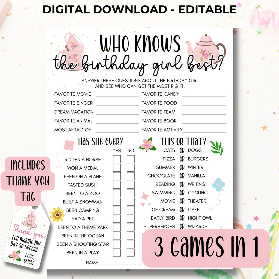 Tea Party Games for Girls, Who Knows the Birthday Girl Best, Editable ...
