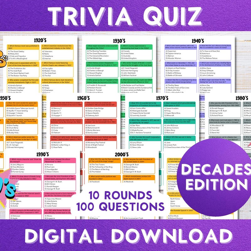 Decades Party - Etsy