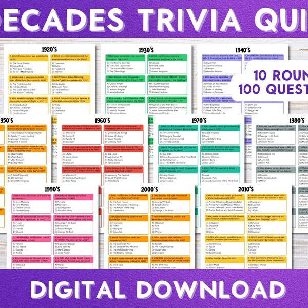 Decades Party - Etsy