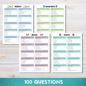 Pub Trivia Quiz, Game Night, Bar Quiz, General Knowledge, Trivia Night ...