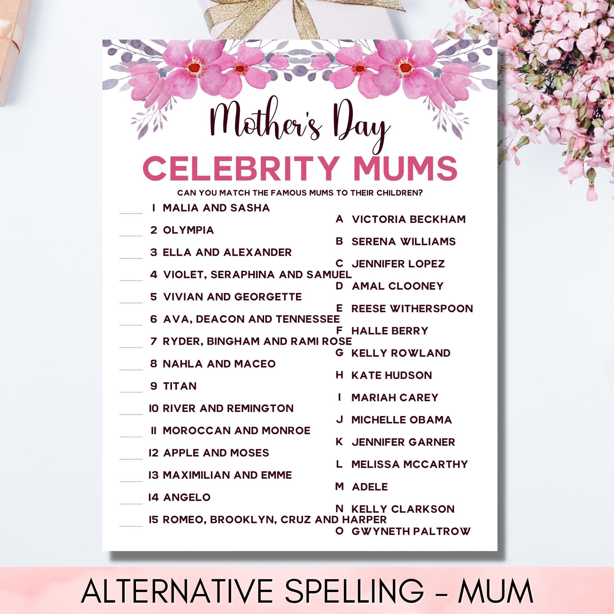 Printable Mother's Day Celebrity Moms Game Famous - Etsy