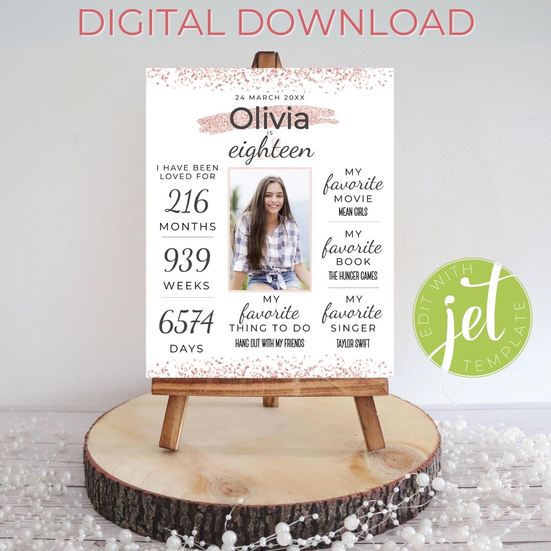 18th Birthday Sign, Teenager Birthday Party Ideas, 18th Birthday Decor ...