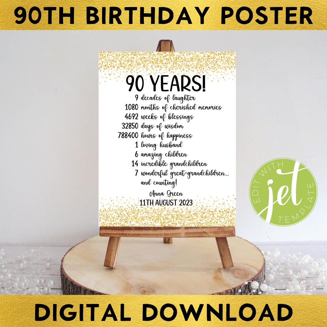 Editable Gold 90th Birthday Poster, Celebrate 9 Decades of Cherished ...