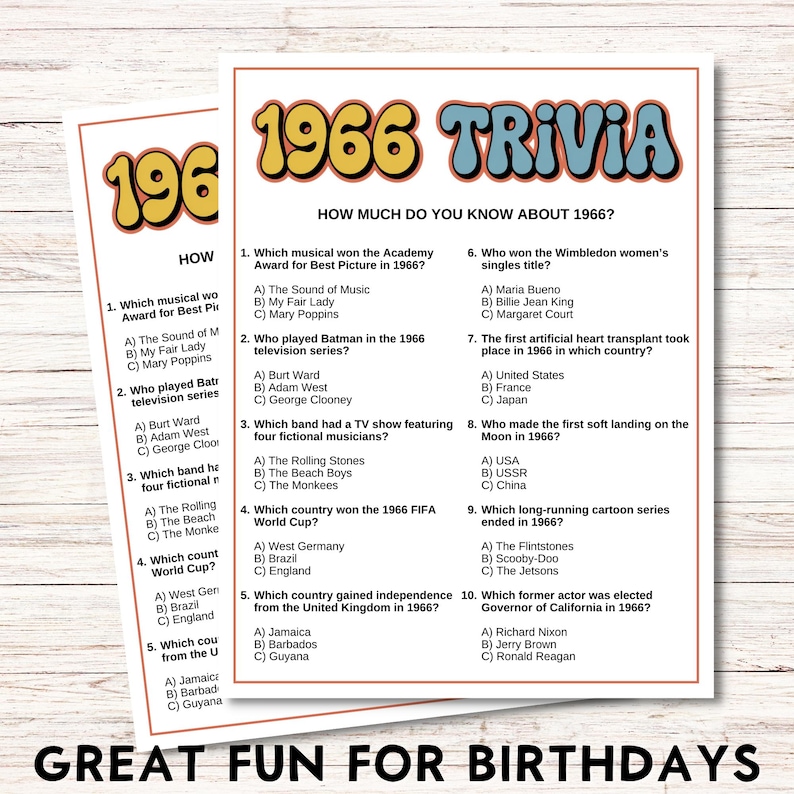 1966 Trivia Game, 60th Birthday Party Activities, Printable Fun Facts ...