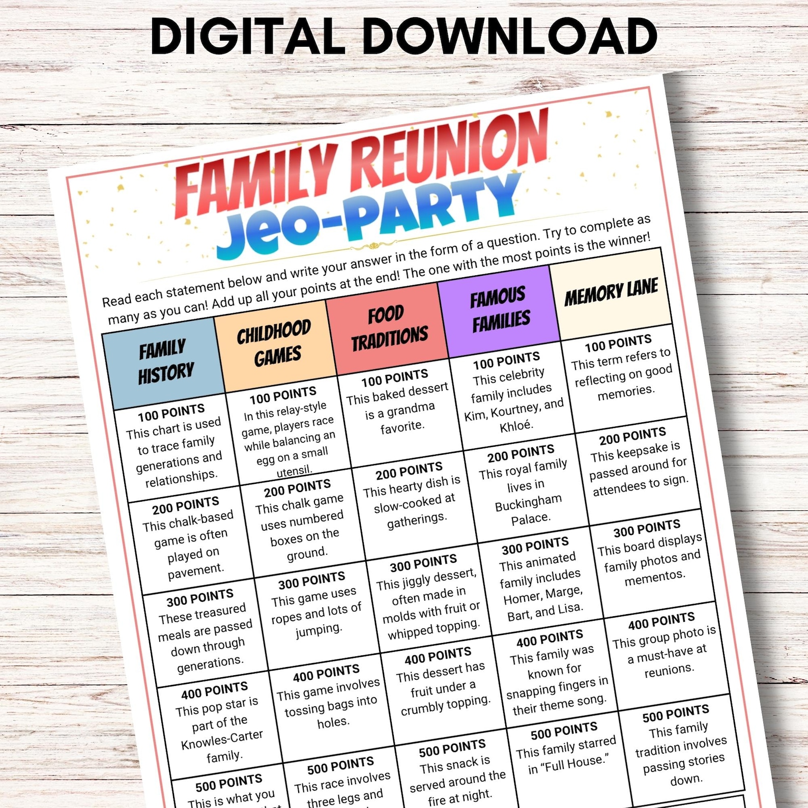 Family Reunion Jeo-party Game – Printable Trivia, Editable Canva, Fun ...