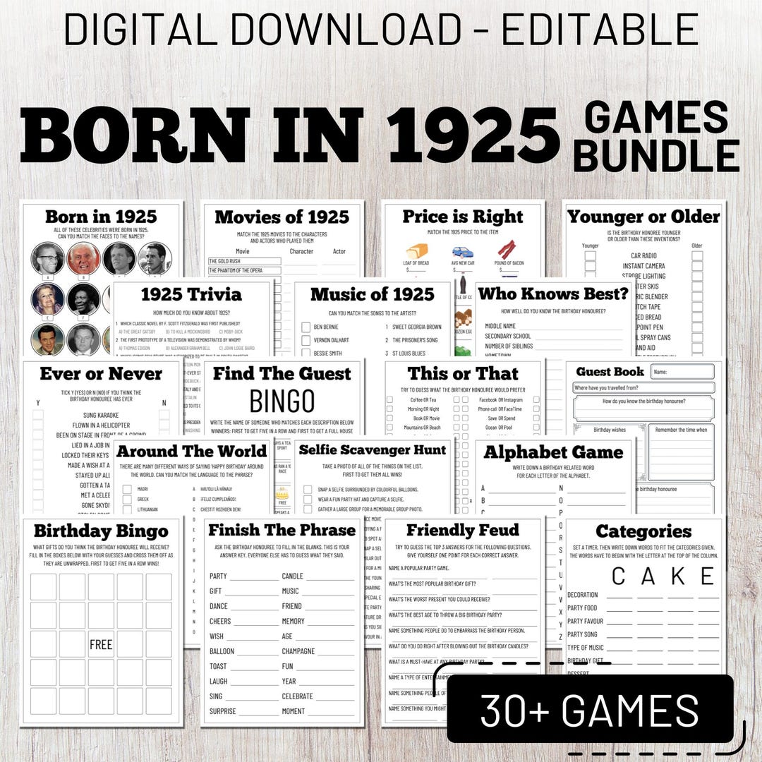 101st Birthday Party Games, Born in 1925 Trivia (digital Download ...