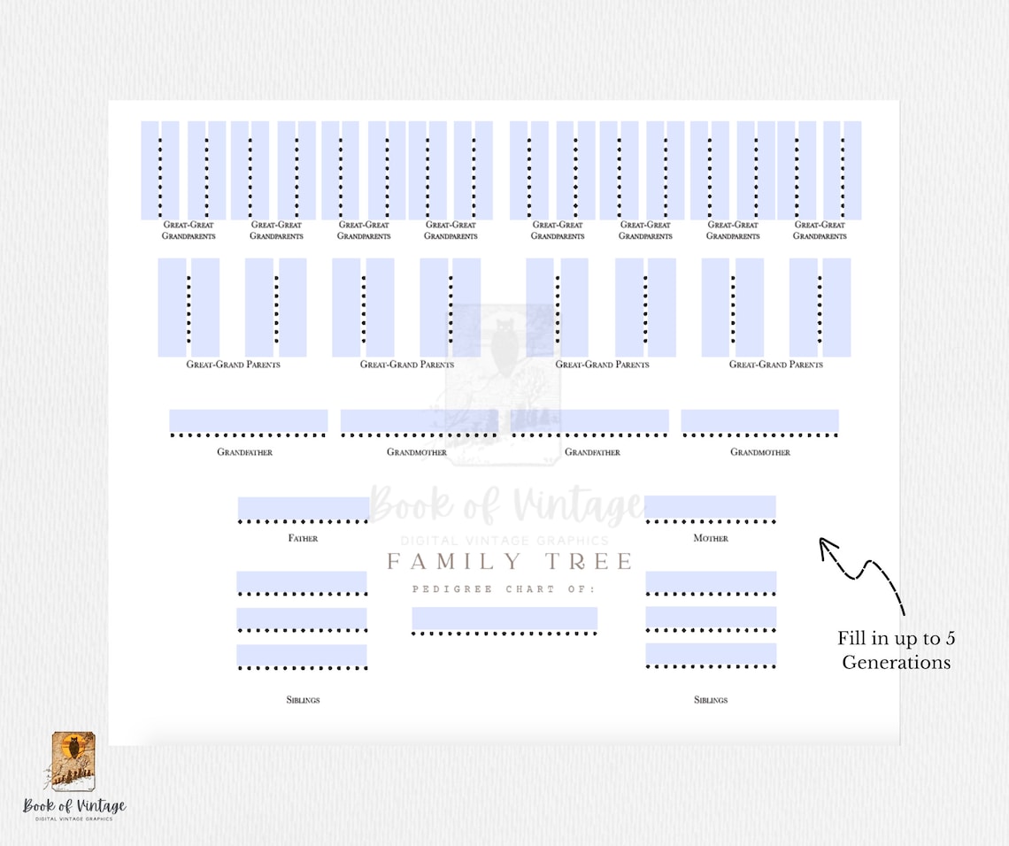Printable Editable 5 Generation Family Tree Chart With Modern Design ...