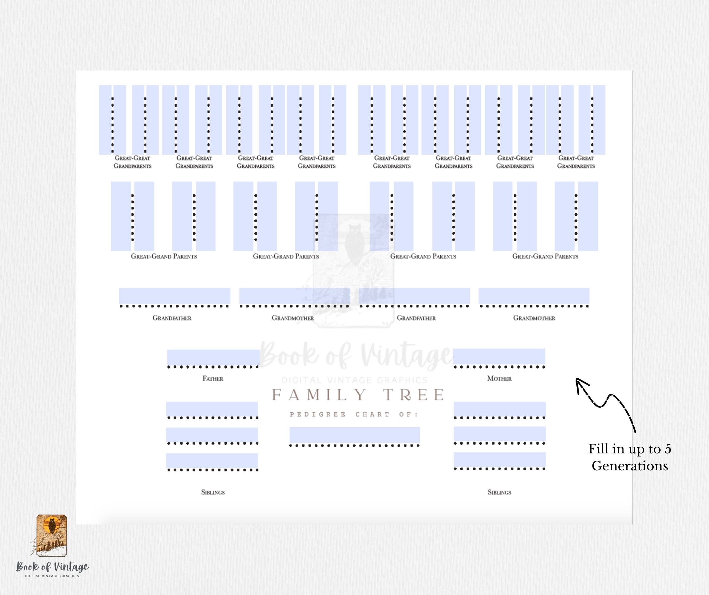 Printable Editable 5 Generation Family Tree Chart With Modern Design ...