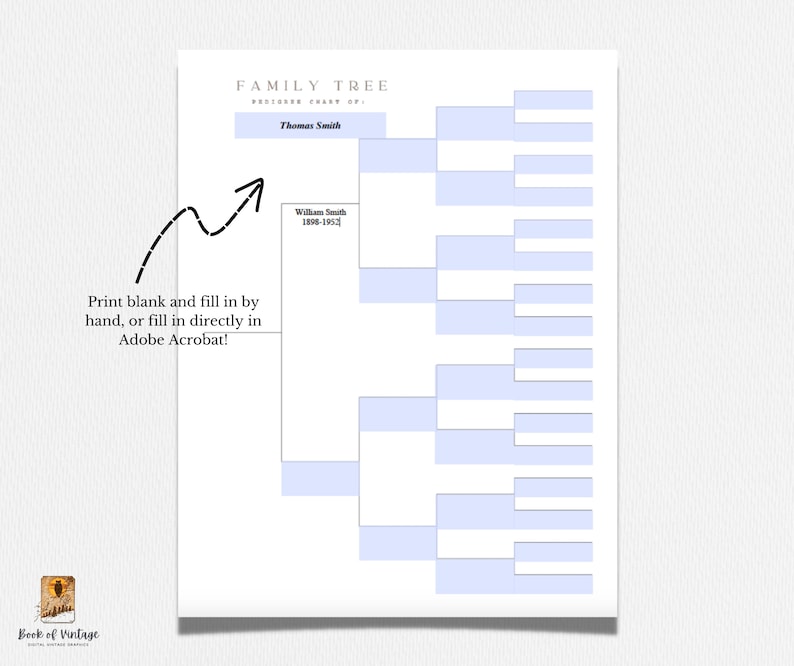 Printable Editable 5 Generation Pedigree Chart With Modern Design for ...