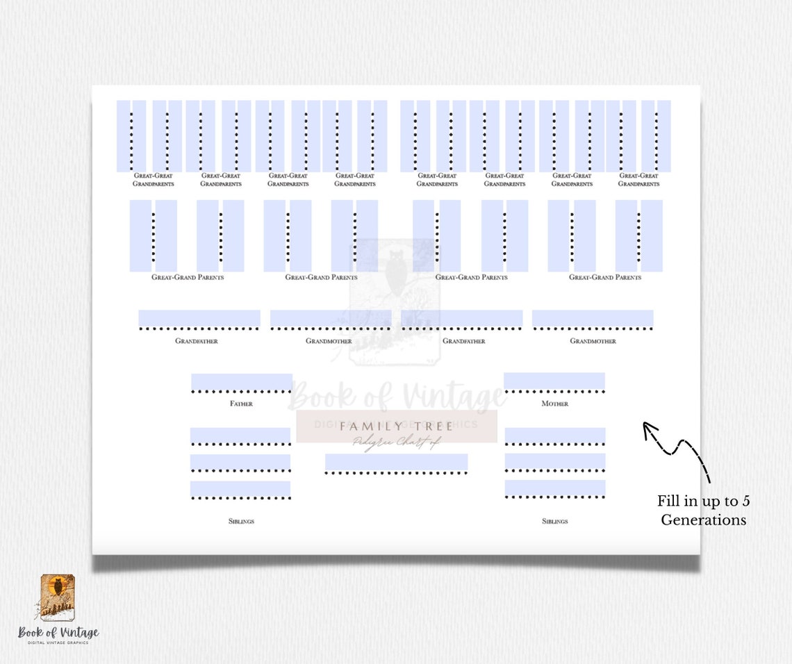 Printable Editable 5 Generation Family Tree Chart With Modern Pink ...