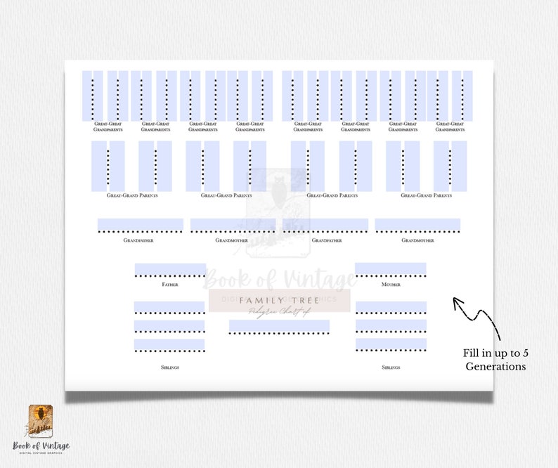 Printable Editable 5 Generation Family Tree Chart With Modern Pink ...