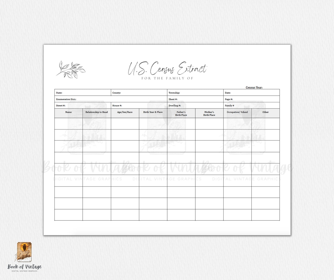US Census Extract & Checklist Worksheets - 2 PDF Files Printable ...
