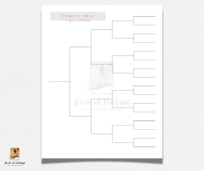 Printable 5 Generation Pedigree Chart With Modern Design for Genealogy ...