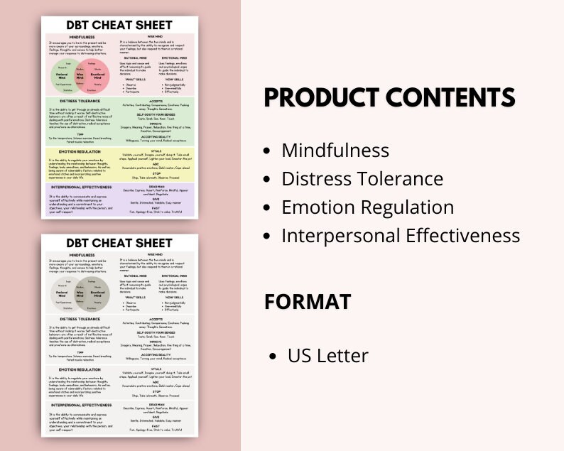 Dbt Cheat Sheet DBT Coping Skills Card DBT Mental Health - Etsy Canada