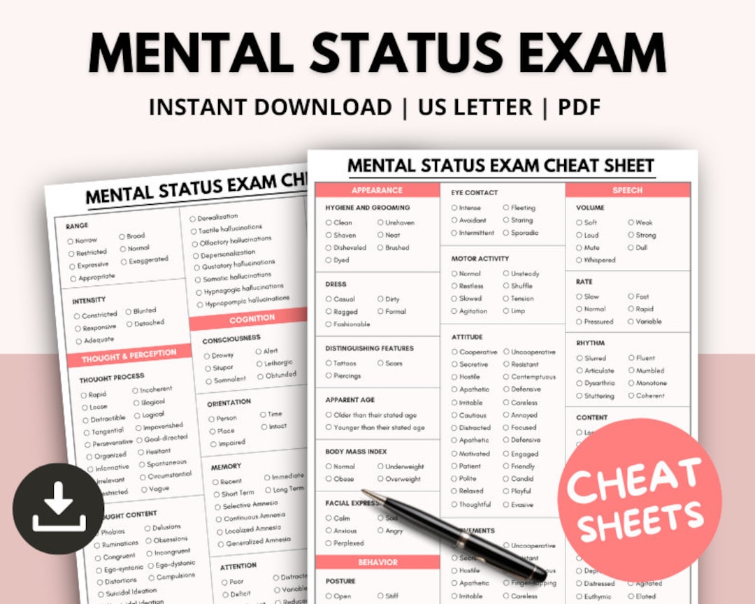 Mental Status Exam (MSE) Cheatsheet, Desktop Reference Template ...
