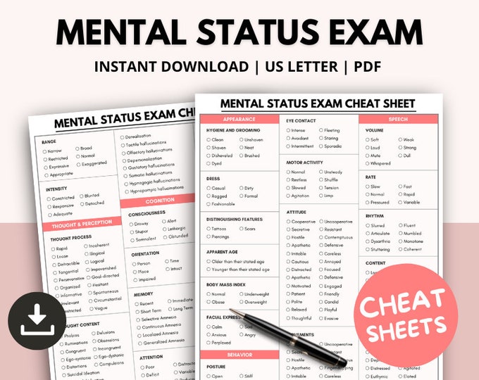 Mental Status Exam (MSE) Cheatsheet, Desktop Reference Template ...