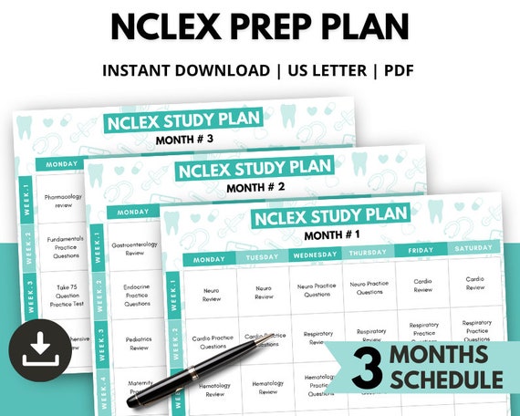 Nclex Study Plan NCLEX RN Study Plan NCLEX Study Guide Med - Etsy Canada