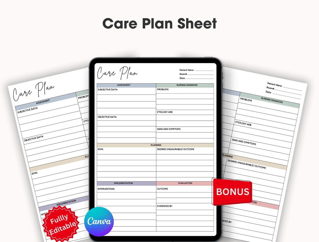 Nursing Care Plans Printable, Editable Care Plan Template,printable ...