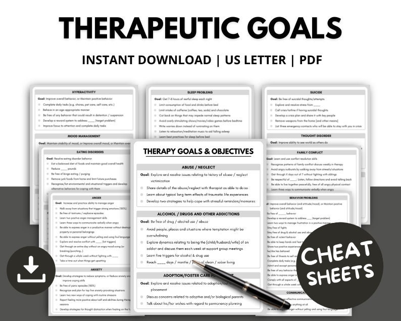 Therapy Goals & Objectives Treatment Interventions Therapist - Etsy