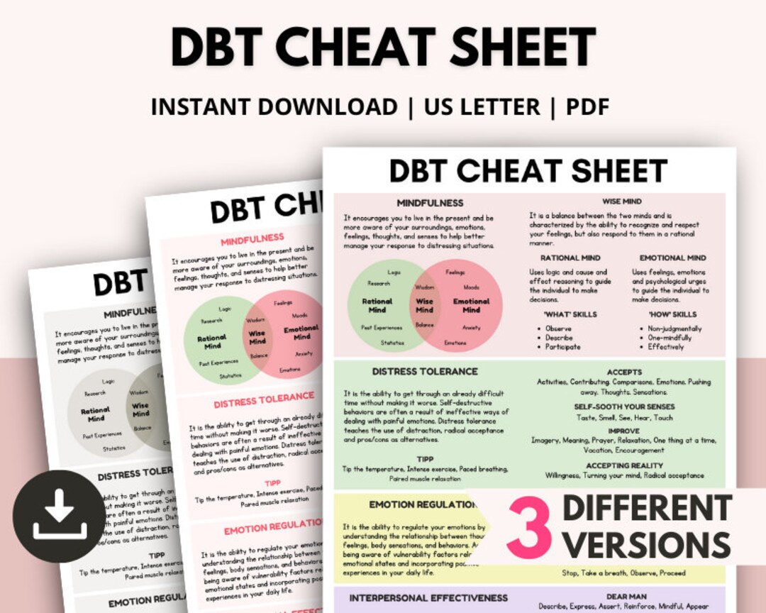 Dbt Cheat Sheet, DBT Coping Skills Card, DBT Mental Health Therapy Tool ...