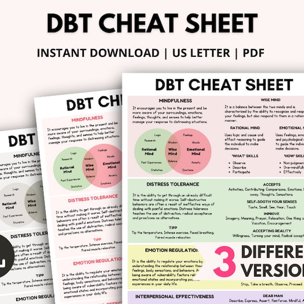 Dbt Cheat Sheet - Etsy