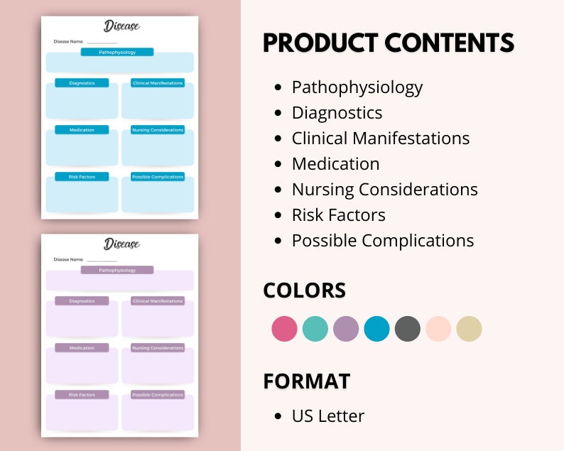 Disease Nursing Notes Template, Pathophysiology Notes Template, Med ...