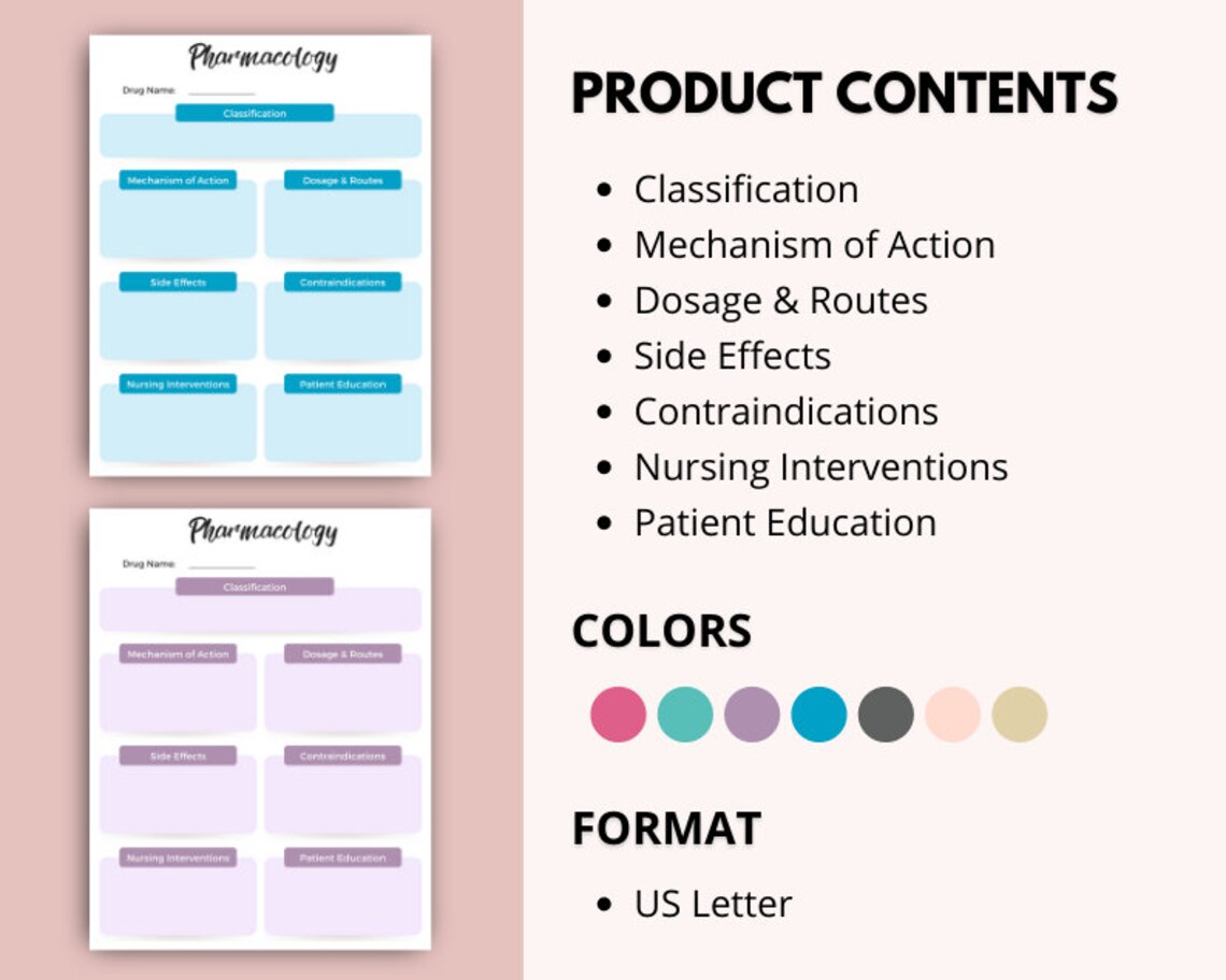Pharmacology Drug Template, Drug Notes Template, Nursing Notes Template ...