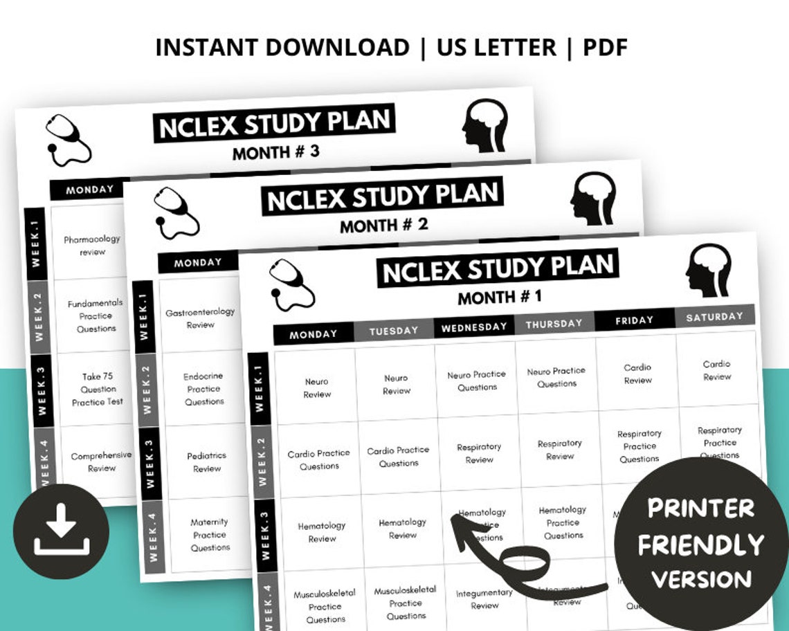 Nclex Study Plan, NCLEX RN Study Plan, NCLEX Study Guide, Med Exam ...
