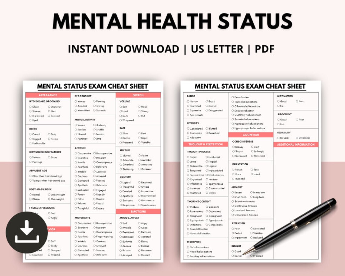 Mental Status Exam (MSE) Cheatsheet, Desktop Reference Template ...