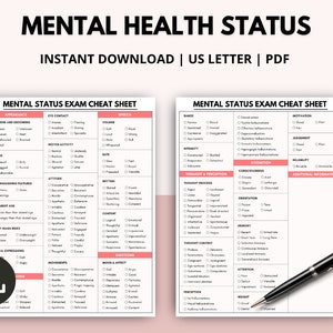 Mental Status Exam (MSE) Cheatsheet, Desktop Reference Template ...