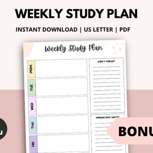 Nclex Study Schedule, NCLEX RN Study Plan, NCLEX Study Guide, Med Exam ...