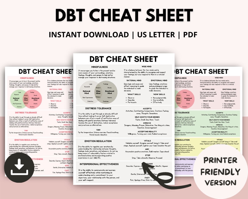 Dbt Cheat Sheet, DBT Coping Skills Card, DBT Mental Health Therapy Tool ...