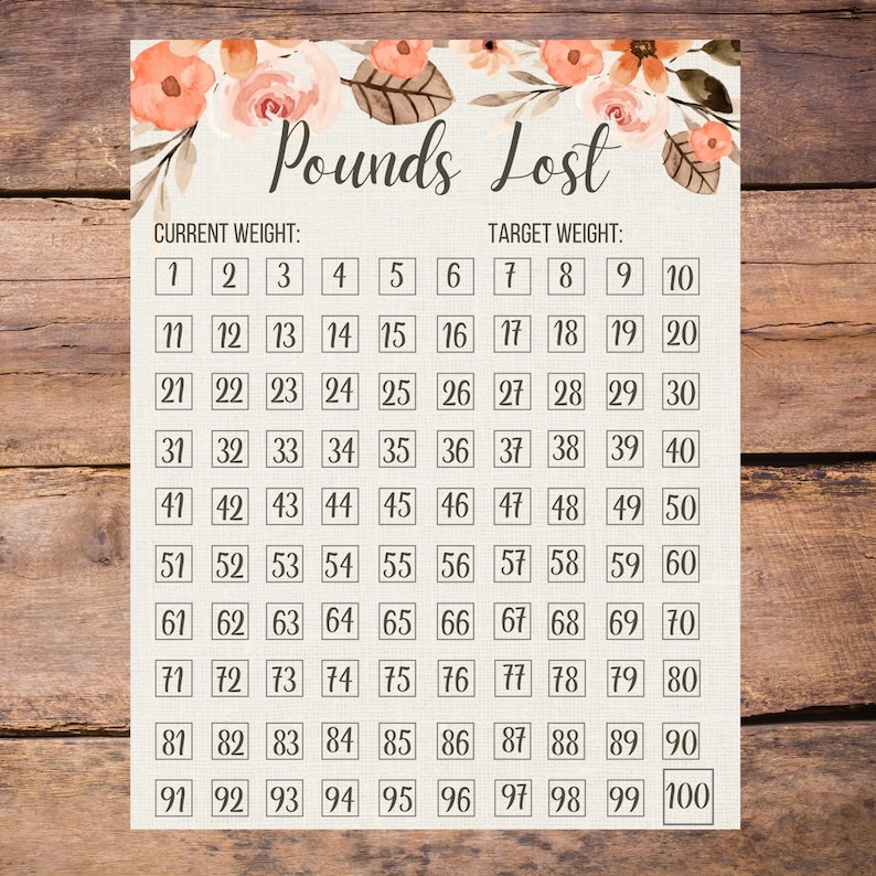 Weight Loss Reward Template, Printable Weight Loss Tracker, Digital ...