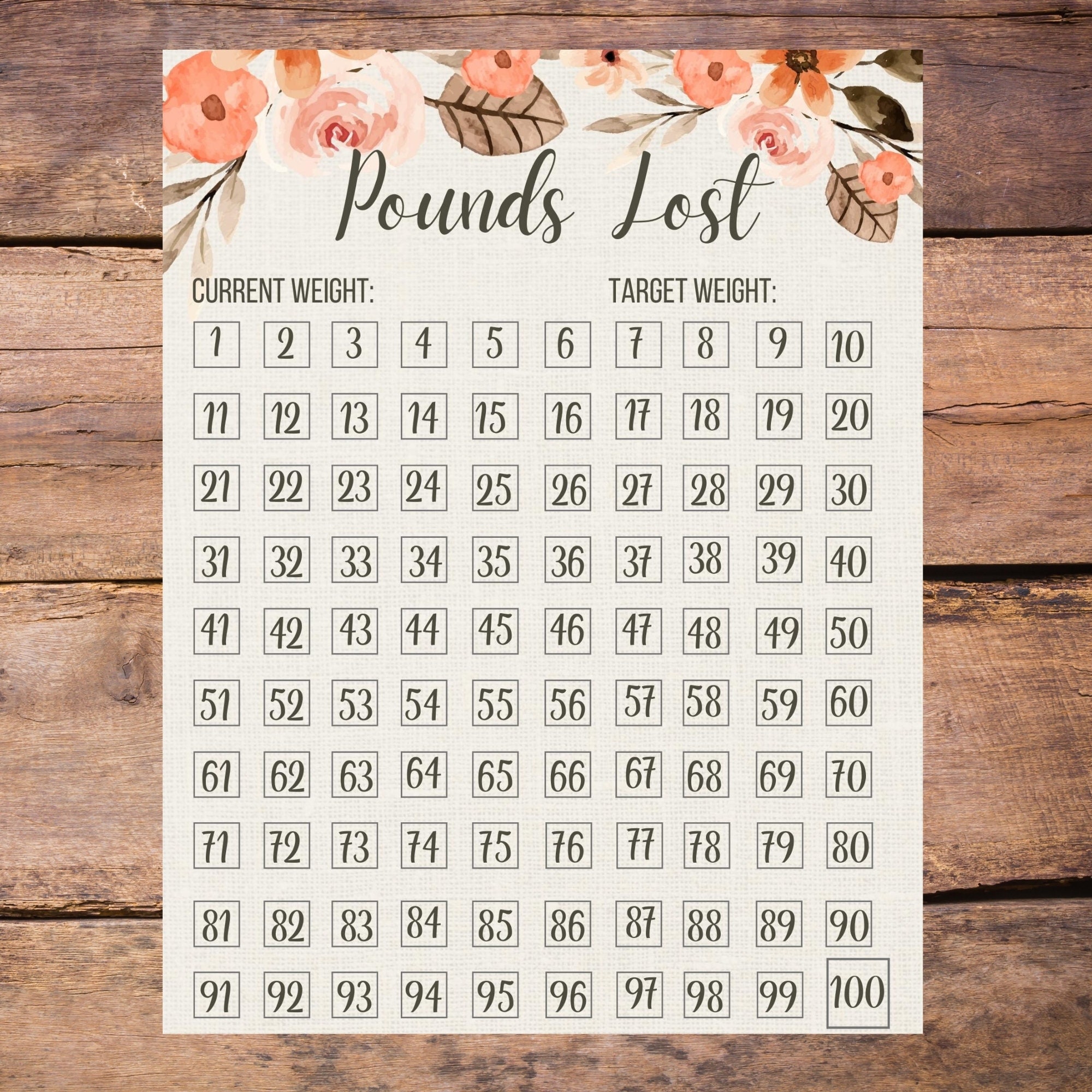 Weight Loss Reward Template, Printable Weight Loss Tracker, Digital ...