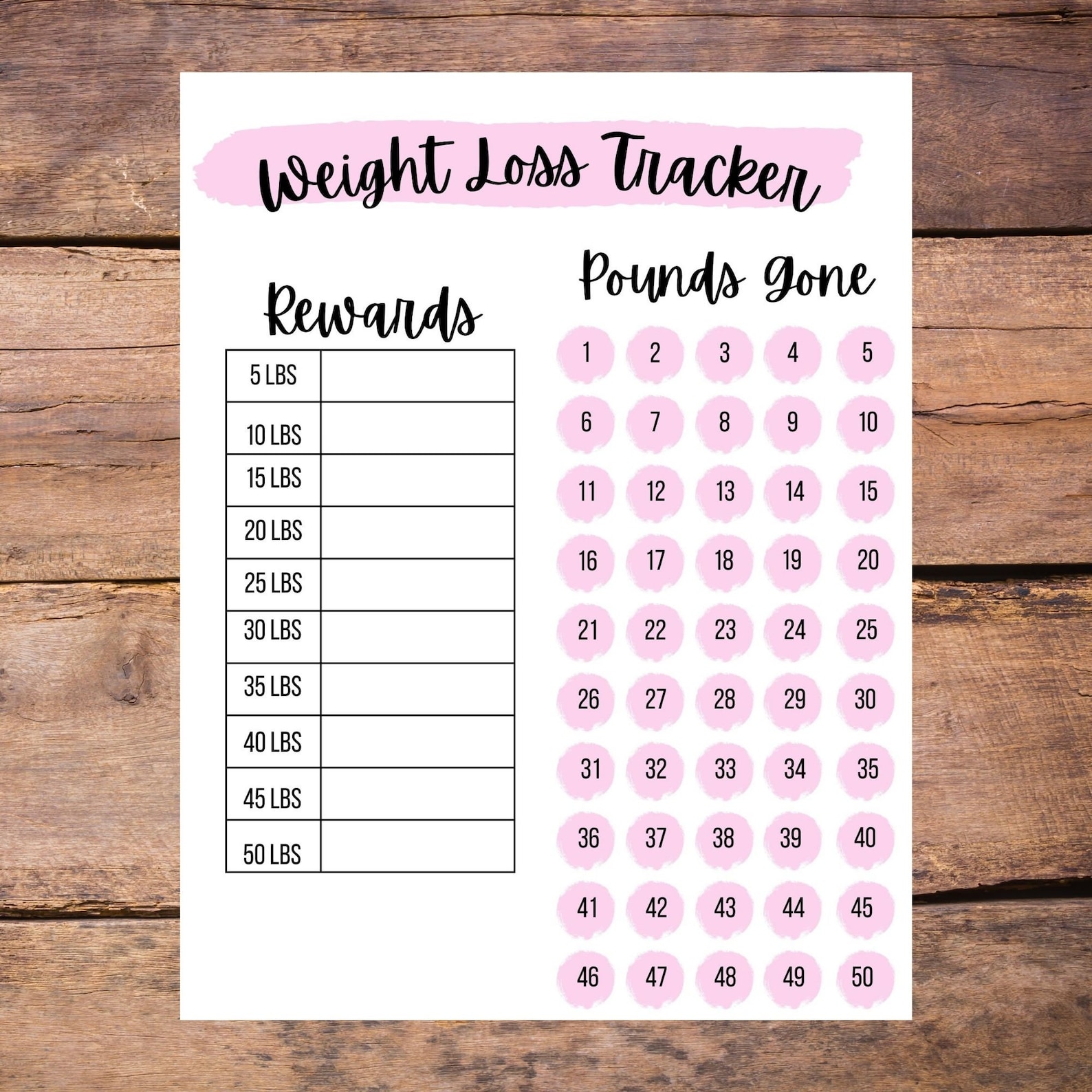 Weight Loss Reward Template, Printable Weight Loss Tracker, Digital ...