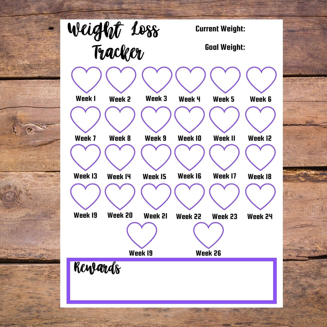 Weight Loss Reward Template Printable Weight Loss Tracker Digital Weight Loss Chart Weekly